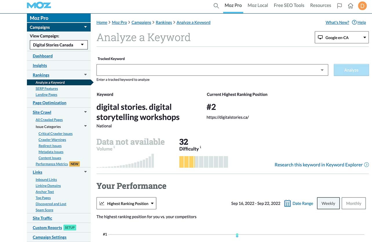 Intro to SERP for artists using Moz - Digital Stories Canada
